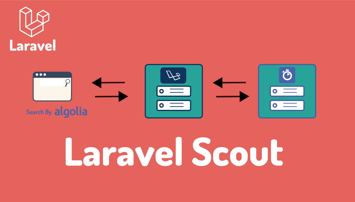 Laravel Scoutを使って全文検索algoliaの使い方も同時に理解 | アールエフェクト