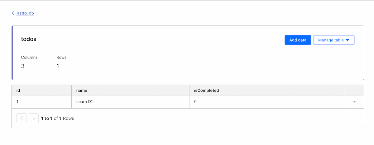 AstroのSSRでDrizzle経由でCloudflare D1にアクセスする手順 | アールエフェクト