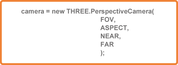 初めてでも簡単に使える3DライブラリThree.js-WebGL入門編 | アールエフェクト