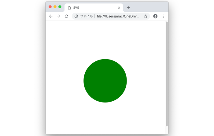 SVGをHTMLで使いたい人のためのSVG入門 | アールエフェクト