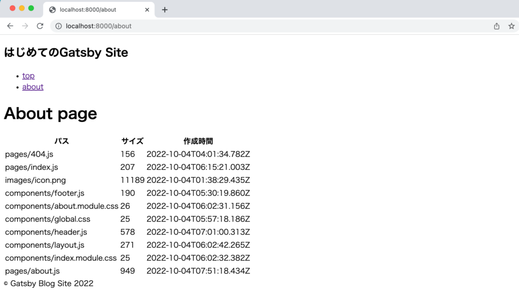 Gatsbyを使ったブログをスクラッチから構築するための基礎 | アールエフェクト