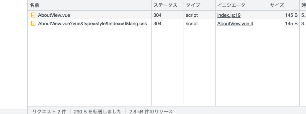 Vue Router 4基礎から理解(Composition API＋Vite環境) | アールエフェクト