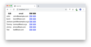 Express.js(node.js)からMySQLへの接続とCRUD操作 | アールエフェクト