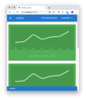 【vue.js】Vuefityをマスターする(2)Grid System、Responsive Design | アールエフェクト