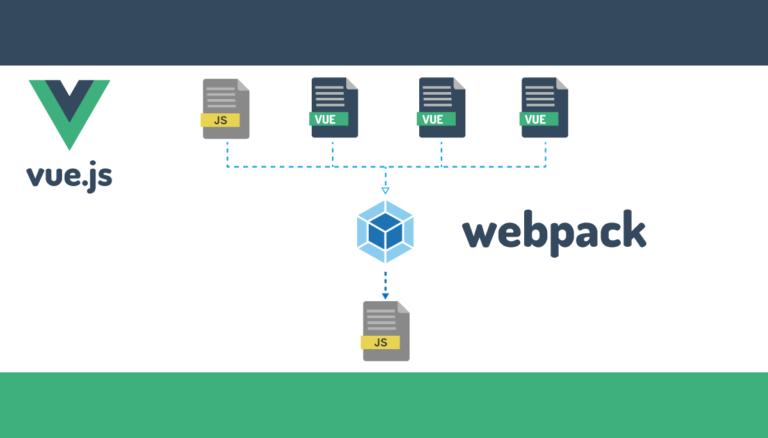 Webpack 5を使ったvue Jsの環境構築とsfcの利用方法 アールエフェクト